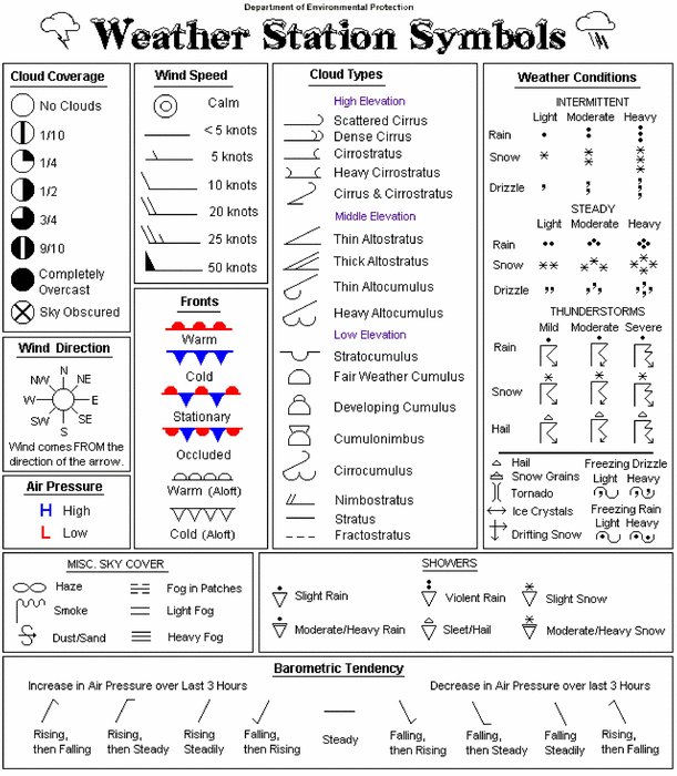 Meteo Macerata Webcam Allerte Meteo previsioni del tempo Temperatura ...